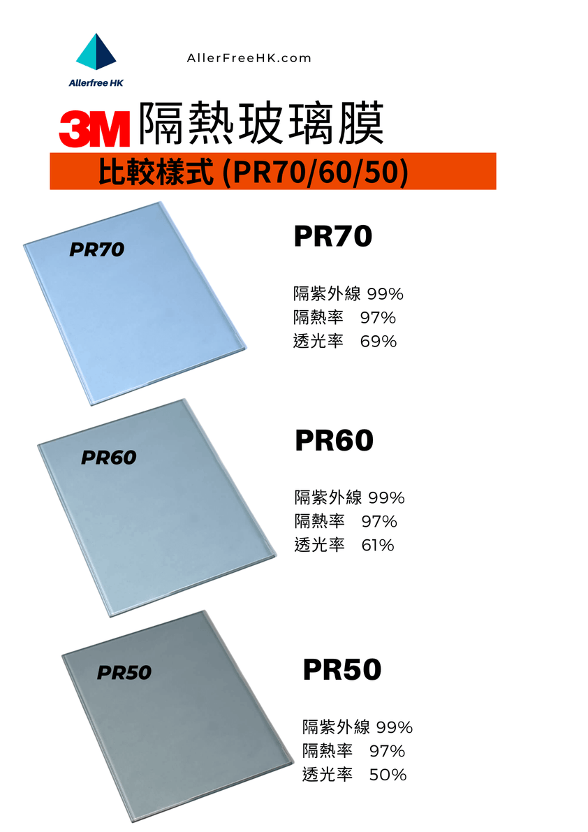 3M™ 隔熱玻璃貼膜 Prestige系列 PR60 – NATROshop